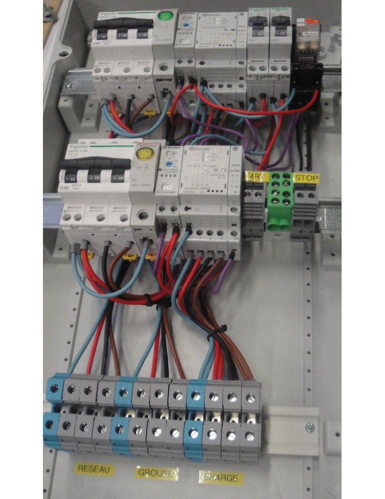 coffret inverseur de source automatique monophasé et tétraphasé 63A